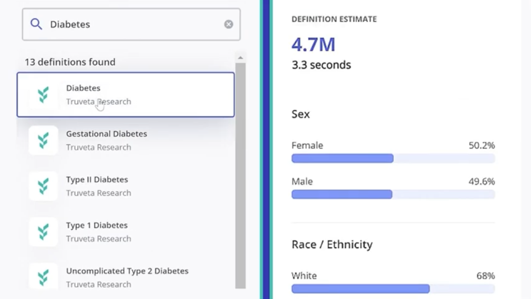 Home - EHR Data and Analytics | Truveta