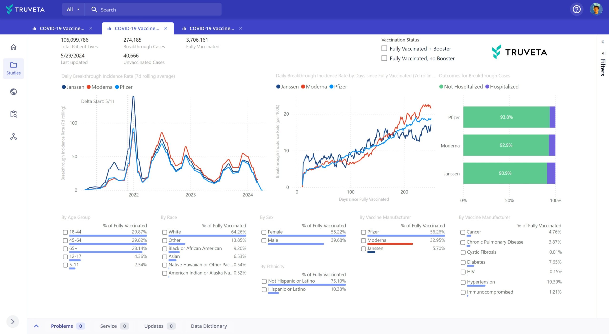 Truveta Studio - EHR data analytics | Truveta