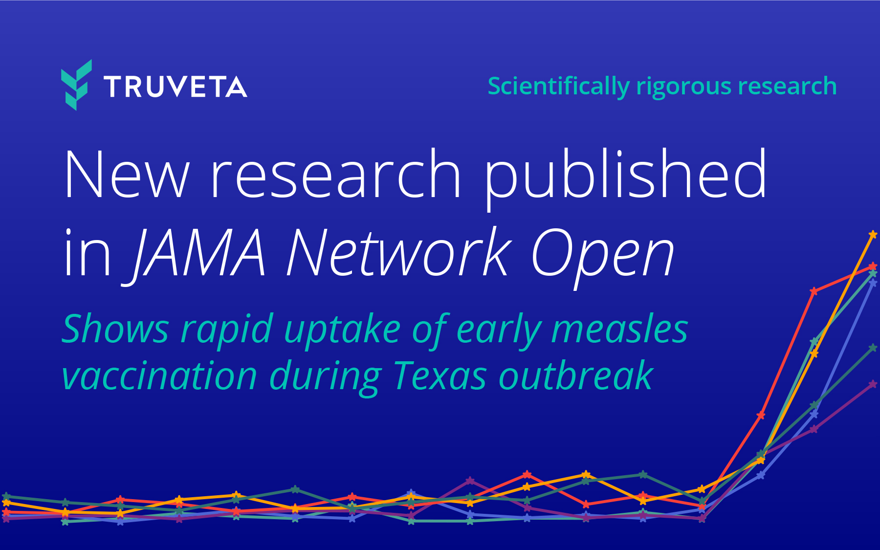 Truveta research published in JAMA Network Open shows rapid uptake of ...